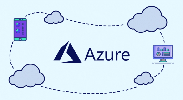 Azure Cloud Solutions – CoreHive