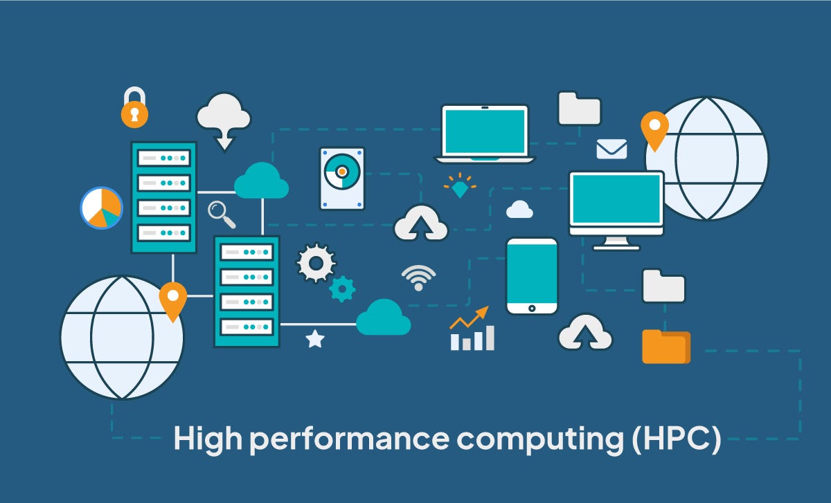 High Performance Computing – CoreHive